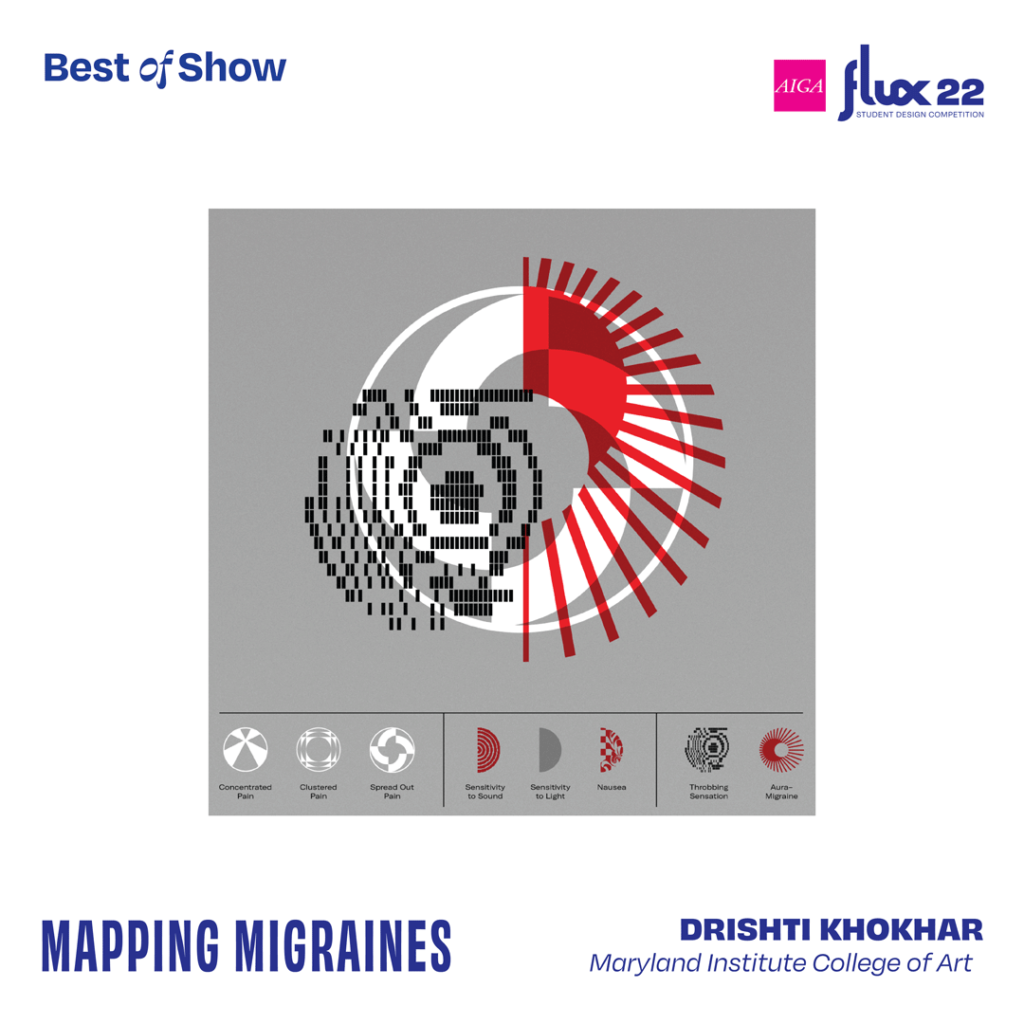 2022 Flux Student Design Competition Winners - AIGA Baltimore