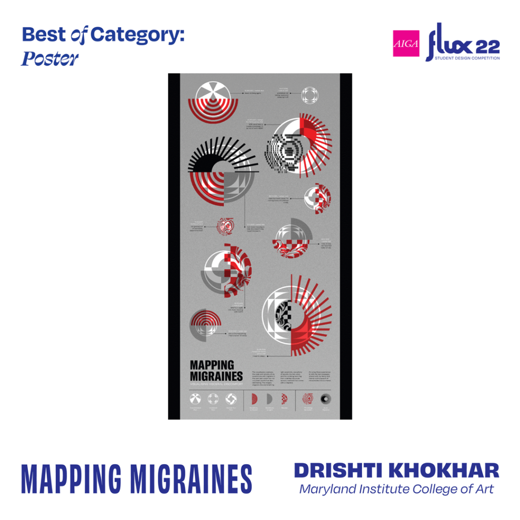 2022 Flux Student Design Competition Winners - AIGA Baltimore